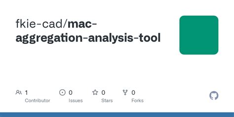 Github Fkie Cadmac Aggregation Analysis Tool
