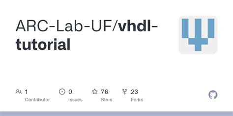 Vhdl Tutorialcombinationalaluvhd At Main · Arc Lab Ufvhdl Tutorial