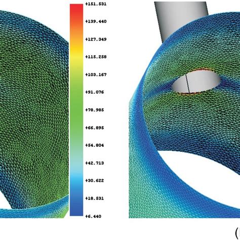 Distribution Of Stresses Along The Nodes Of The GMSH Mesh A Test 1