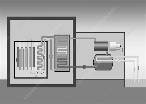 Fast Breeder Nuclear Reactor Stock Image T1700507 Science Photo Library