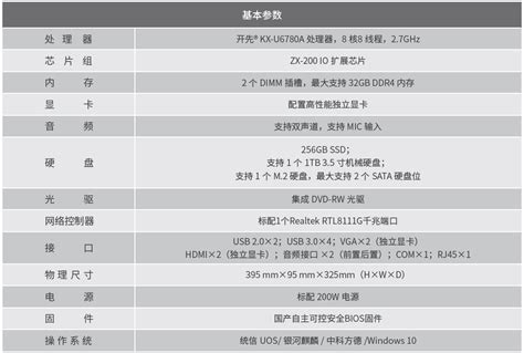 宝德自强pt620z1台式机 兆芯
