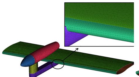 Leading Edge Surface Mesh Figure 6 Trailing Edge Surface Mesh