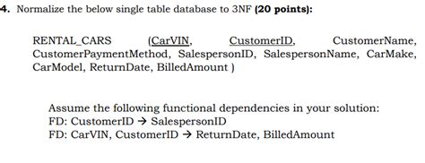 Solved Normalize The Below Single Table Database To 3nf 20