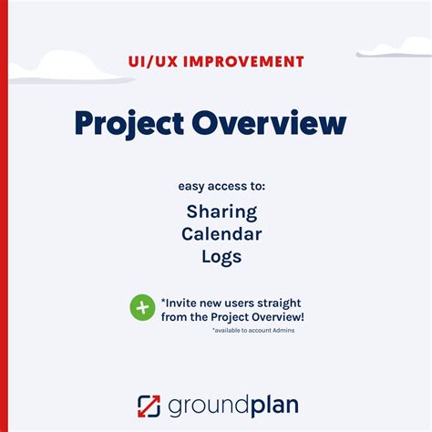 Groundplan Estimatingsoftware Takeoffs Takeoffsoftware Projects Groundplan Takeoff Software