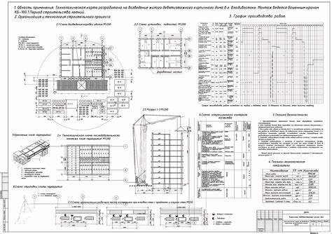 Курсовой проект Технологическая карта на возведение жилого девятиэтажного кирпичного дома 20 8