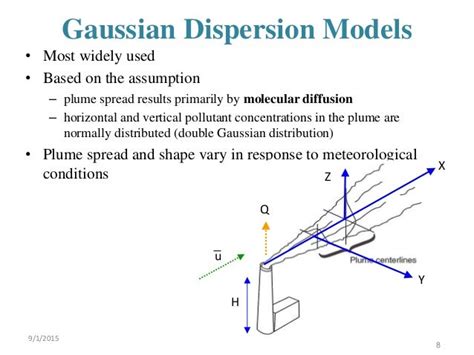 gaussian model kabani and sumeet