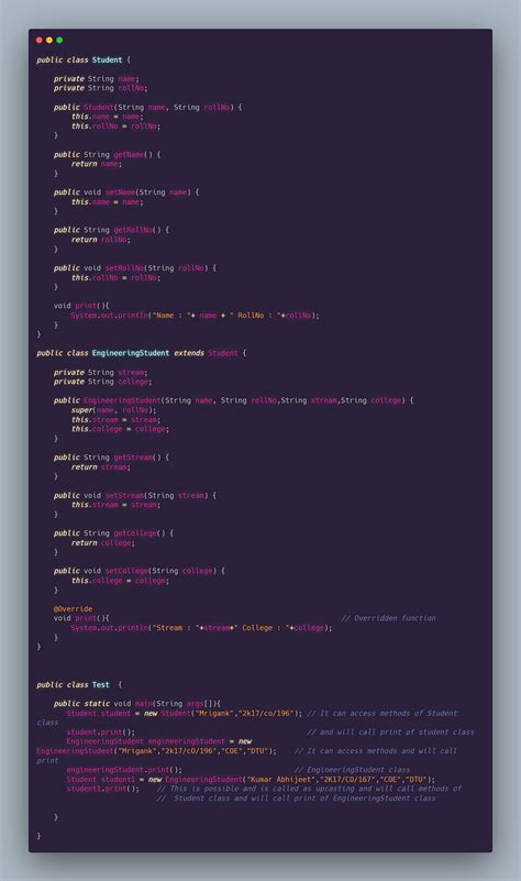 Object Oriented Programming Concepts In Java Part 3 By Mrigank Singh Codex Apr 2022 Medium