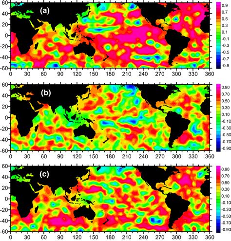 Global Distributions Of Ocean Temperature Salinity Correlation For