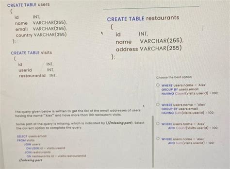 Solved Create Table Users Id Int Name Varchar255 Email