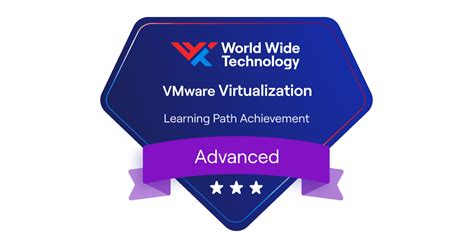 Vmware Virtualization Advanced Learning Path Wwt