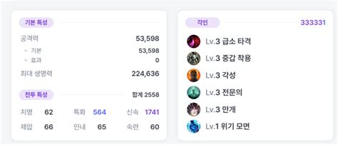 로스트아크 인벤 아가님들 깐부인데요 로스트아크 인벤 도화가 게시판