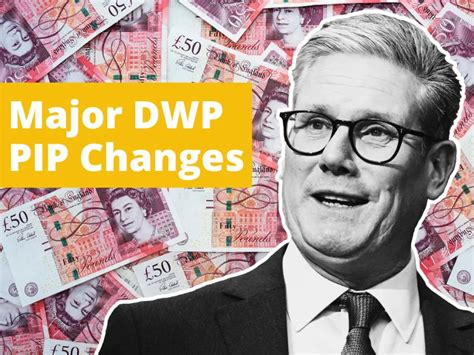 Navigating The New PIP Assessment Changes What You Need To Know I AM