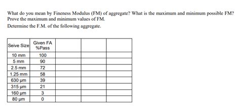 Solved What Do You Mean By Fineness Modulus Fm Of