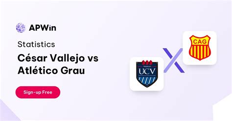 Prediction César Vallejo Vs Atlético Grau Primera División 2024