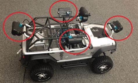 Surround View System Illustration Download Scientific Diagram