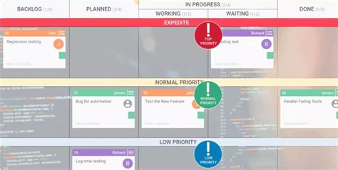 kanban agile jira github productmanagement softwaredevelopment