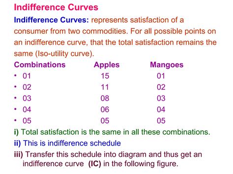 4 Indifference Curve Ppt