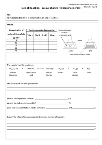 Rate Of Reaction Required Practical Aqa Gcse Science Teaching Resources
