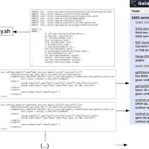 Galaxy Workflow For Use Case “a Simple Example” Top Galaxy “workflow