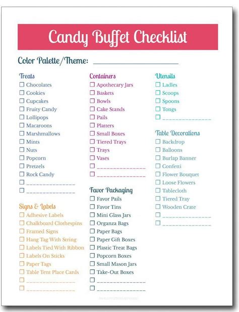 Quinceanera Checklist Template