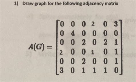 solved 1 draw graph for the following adjacency matrix