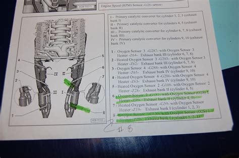 S8 O2 Sensor Help Please Audiworld Forums