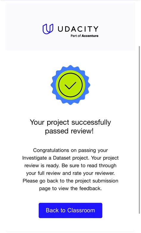 Dataanalyst Udacity Dataanalyst Jupyter Udacity Learningjourney