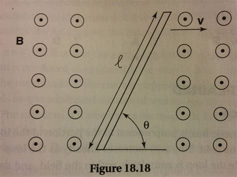homework and exercises finding the electric field in a bar moving
