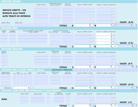 Modello F Elide Da Compilare E Stampare Guida Completa E Senza Errori Affinamento