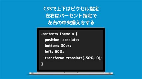 cssのposition absoluteで上下はピクセル指定しつつ、左右はきっちり中央揃えにするコツ ディレイマニア