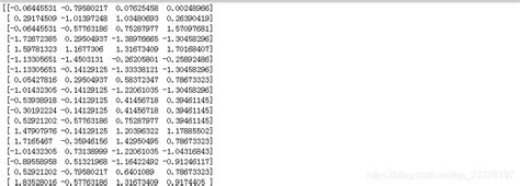 Knn算法实现鸢尾花分类使用knn对鸢尾花进行分析1依据knn的原理进行编程完成对鸢尾花的分类2直 Csdn博客