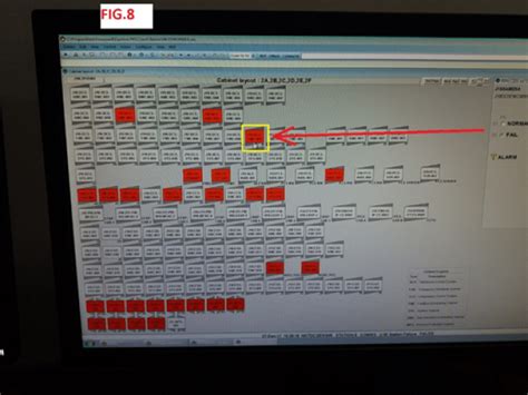 Dcs Loop Check Procedure For Detailed Check Points