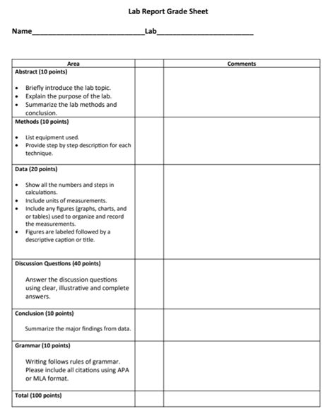 Wrting A Formal Lab Report According To The Lab Chegg Com
