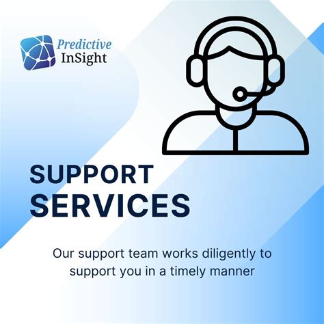 Predictive Insight On Linkedin Customersupport Predictiveinsight