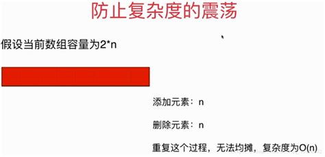 动态数组（vector） 详解均摊复杂度分析和避免避免复杂度的震荡（c实现）c数组与vector对复杂度影响 Csdn博客