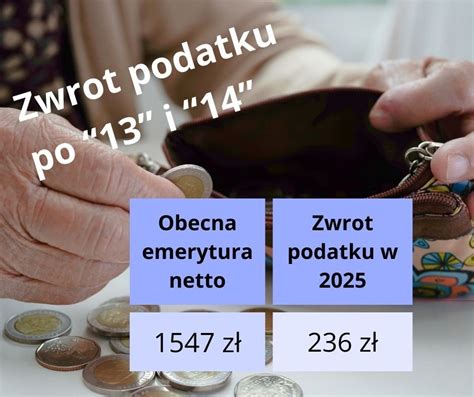 Nowa Tabela Zwrotu Z Trzynastej I Czternastej Emerytury 2025 Gazeta