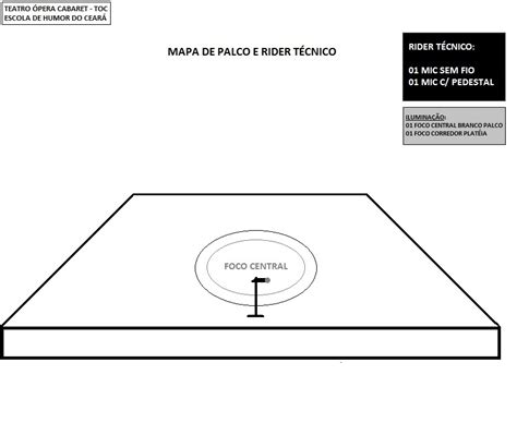 TOC Teatro Ópera Cabaret Escola de Humor MAPA DE PALCO e RIDER TÉCNICO