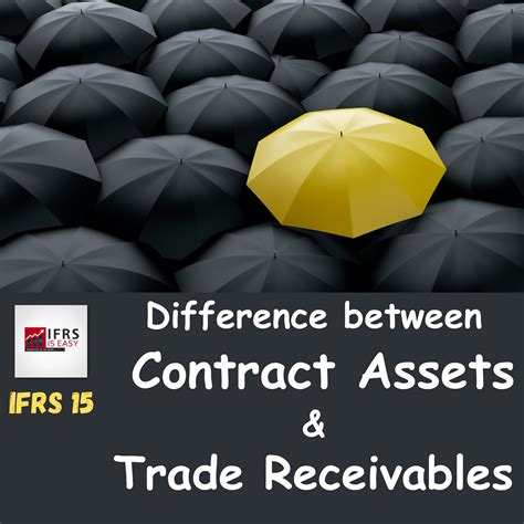 Difference Between Contract Assets And Trade Receivables Under Ifrs 15