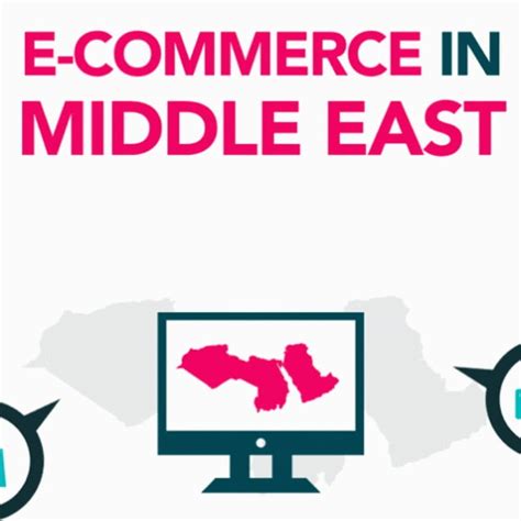 E Commerce In Middle East Statistics And Trends Infographic PDF