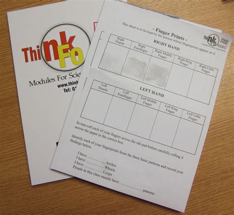 Fp4 Fingerprint Inking Forms Think Forensic