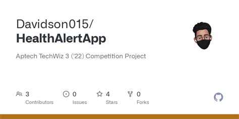 Github Davidson Healthalertapp Aptech Techwiz Competition