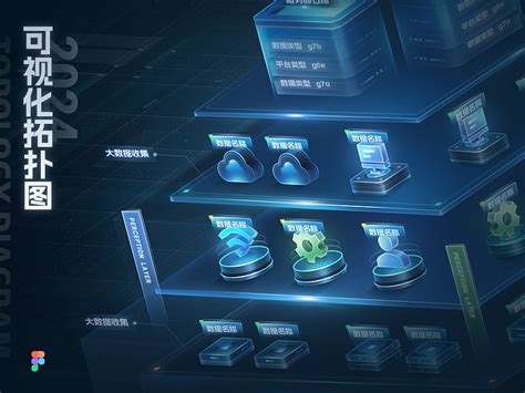 可视化拓扑图设计 红飞 站酷zcool