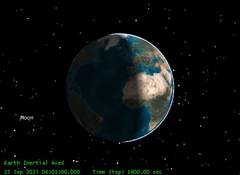 思考:数字卫星可视化如何实现? Csdn博客 思考:数字卫星可视化如何实现? Csdn博客