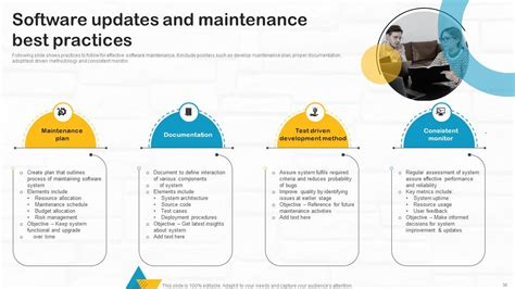 Top 10 Invoicing And Operations Powerpoint Presentation Templates In 2025