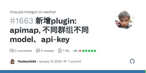 新增plugin apimap 不同群组不同modelapi key by TheOne Pull Request zhayujie chatgpt on
