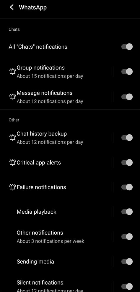 Disable Pop Up Notification For All Apps On Iqoo 12 R Vivo