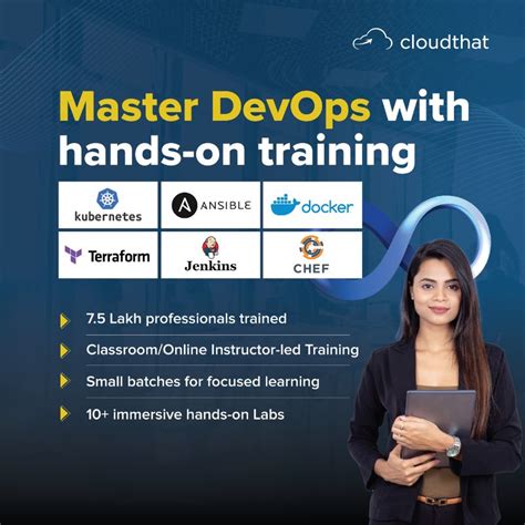 Best Cloud Computing Courses And Certification Updated 2024 Cloudthat