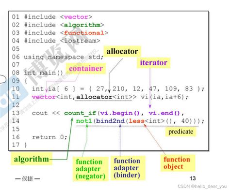 1 Stl六大组件stl常用组件demo Csdn博客