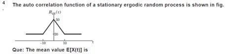 Solved The Auto Correlation Function Of A Stationary Chegg