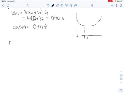 Solved Problem 23 The Demand Function For Firm Product Is Given By P